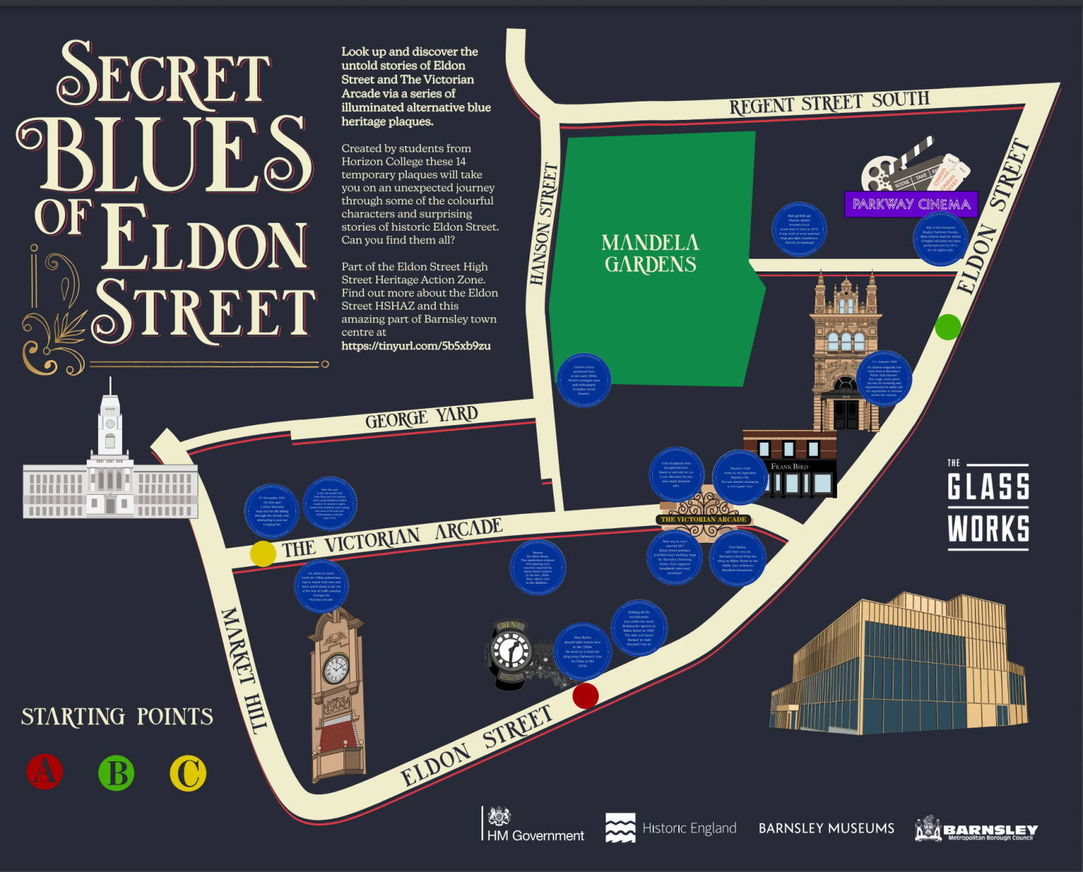 Plaques - Barnsley Civic Trust